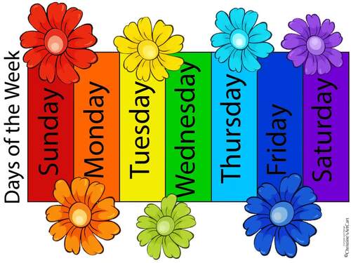 Printable Classroom Decorations, Educational Materials for Visual ...