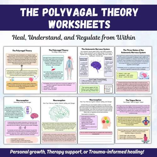 Polyvagal Theory Workbook, Nervous System Reset, Mind Body Connection ...