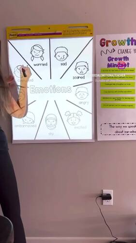 Emotions Traceable Anchor Chart by The Social Emotional Teacher | TPT
