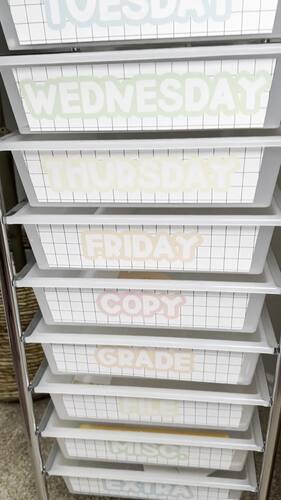 Pastel Rainbow Rolling Cart Labels | EDITABLE | Pastel Classroom Decor