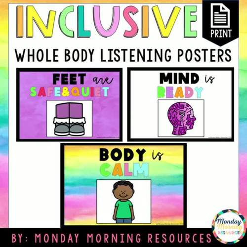 Whole Body Listening Classroom Posters - Inclusive Classroom Listening ...