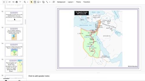 Kingdom of Kush Lesson Bundle by E is for Education | TpT