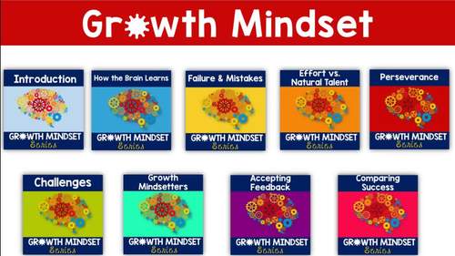 Growth Mindset Complete Bundle | Interactive PowerPoints by Eve Coates