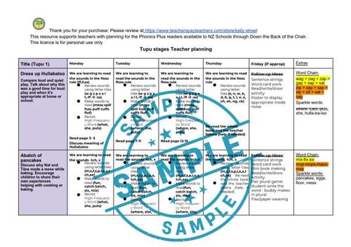 Tupu Phonics Planning & Independent Workbooks BUNDLE : 21 Ready to Read ...