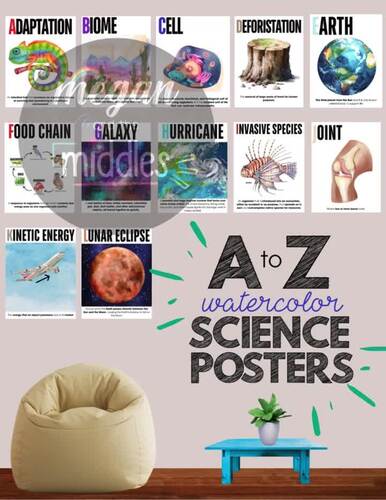 A TO Z WATERCOLOR SCIENCE POSTERS by Megan and the Middles | TPT
