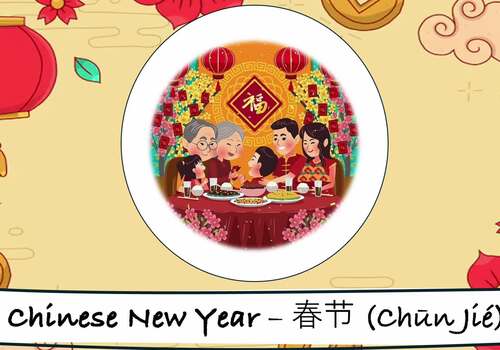Chinese New Year PPT for young ESL Learners by Worksheet Fun and Fit