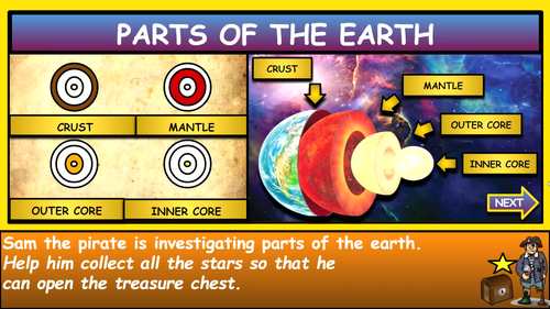 Parts Of The Earth Unit Bundle: Presentation | Drag & Drop | Puzzles ...