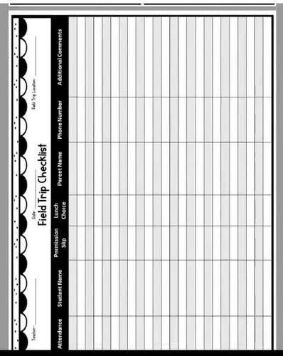 Bilingual Field Trip Forms Packet | Editable | Spanish | English