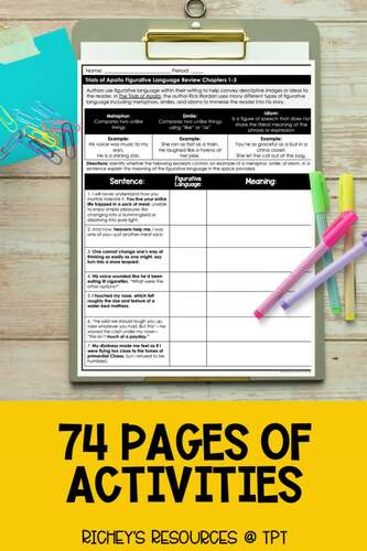 The Trials of Apollo: The Hidden Oracle Novel Study + Quizzes Digital ...