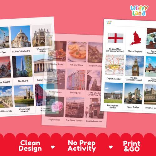 All About England Flashcards | England Country Study, Landmarks, Food ...
