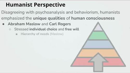 AP Psychology - Lecture Notes - Psychological Perspectives - Unit 1.1(2)