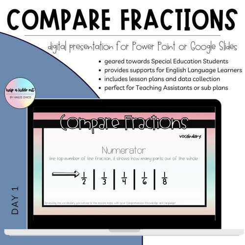 Compare Fractions BUNDLE | Number Sense | MiniLessons | SPED and ELL