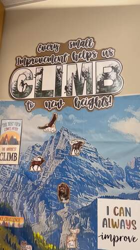 Mountain-Themed Motivational Classroom Sign Climb to New Heights Wall Decor