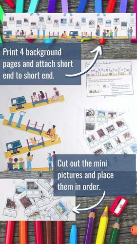 Texas Revolution Timeline Mini Museum Project | TPT