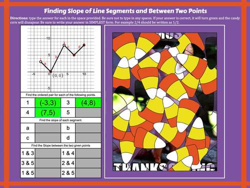 THANKSGIVING Finding Slope From Line Segments & Two Points - Digital ...