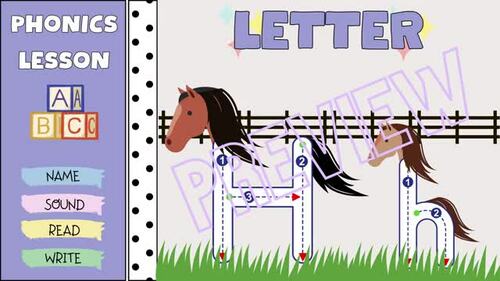 Phonics Letter 'H' 'h' - Complete Workshop Model PowerPoint Lesson