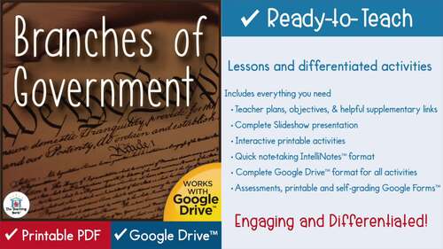 The Constitution and Branches of Government United States History Unit