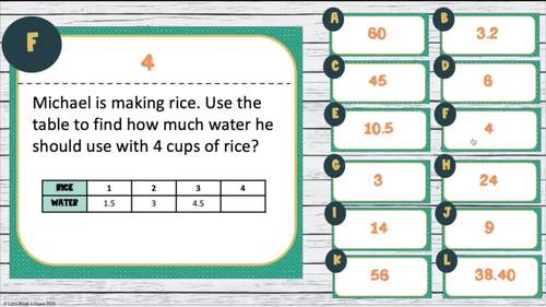 Ratios Rates Percents Digital Activity Math Bundle | Distance Learning