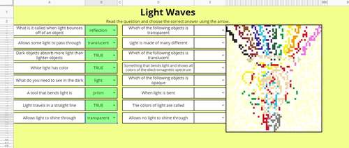 Light Waves Review Activity - Digital Mystery Picture by Love Learning STEM