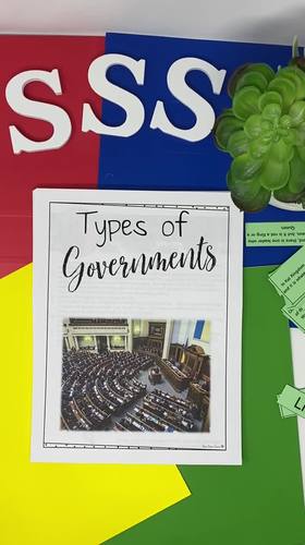 Types of Government - Unlimited vs. Limited Government with ELL ...
