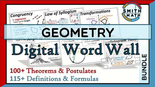 Geometry Word Wall Posters - Bundle by Smith Math | TPT