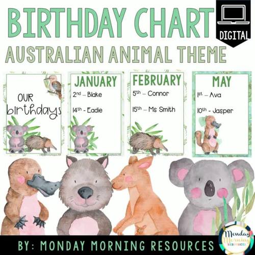 Editable Australian Animal Theme Class Birthday Charts | TPT