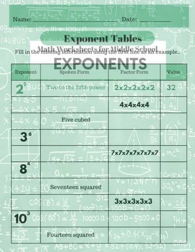 EXPONENTS - Middle School Math Worksheets for Assessments, Homework ...