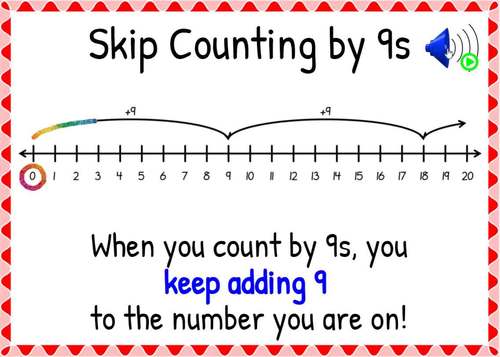Skip Counting by 9 Introduction and Practice Activity - Digital Boom ...