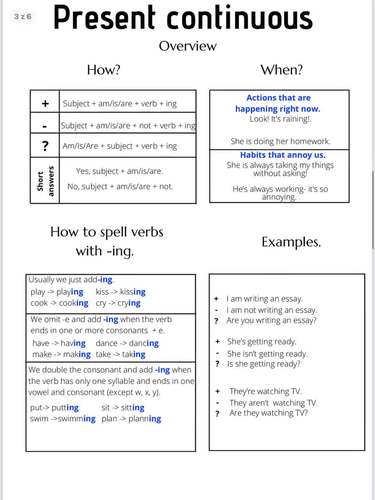 Present tenses | Grammar pack | Worksheets + Cheatsheets ESL by DominikaR