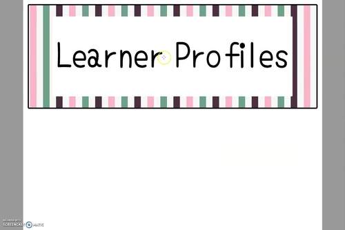 IB Learner Profiles Pennant & Icons Bulletin Board Display (PYP or MVP)