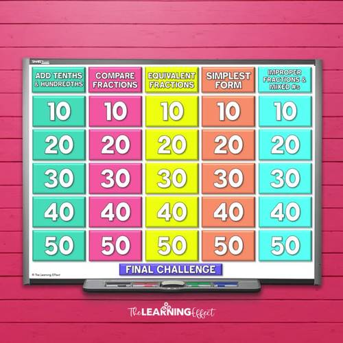 Fractions Game Show | 4th Grade Math Test Prep Activity by The Learning ...