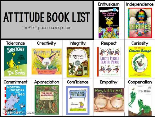 Character Traits Posters for First Grade that Align with the IB Attitudes