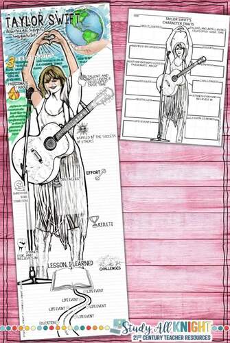 Taylor Swift, Body Biography Project, American Singer, Songwriter ...