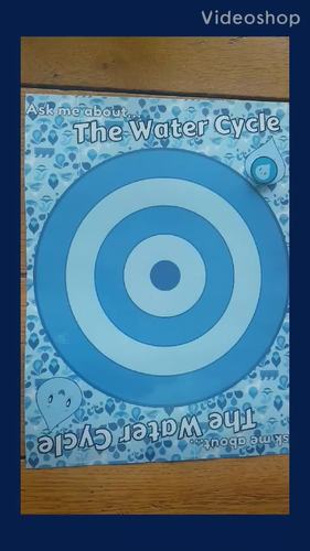 Earth Science Game about the Water Cycle - Revision Activity by Jaimie Navy