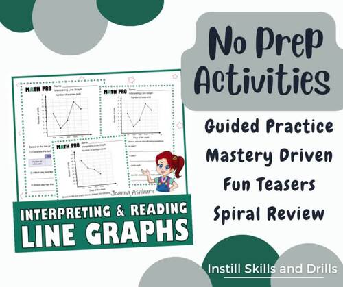 Line Graphs: Interpreting & Graphing Data Scaffolded Practice Worksheets