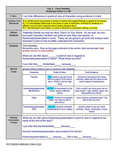 Teach Us Your Name by Huda Essa Lesson Plan and Activities | TPT