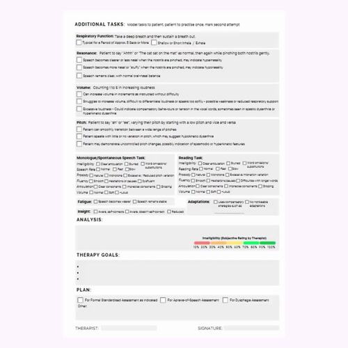 Informal Dysarthria Assessment Screening, Adult SLP, Speech Evaluation
