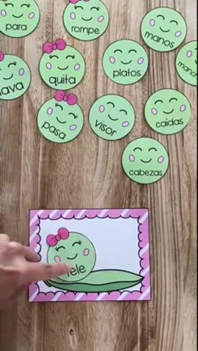 Palabras Compuestas | Compound Words in Spanish by The Pencil Patch