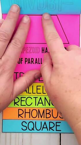 Classifying Quadrilaterals 3rd Grade Geometry Flip Book by Raven R Cruz