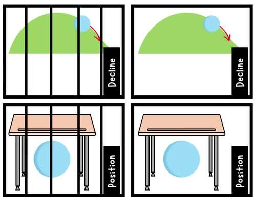 Special Education Task Box for Adapted Science: Force and Motion Activity