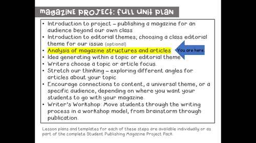 Analyze Informational Text - Magazines as Mentor Texts Writing Mini Lesson