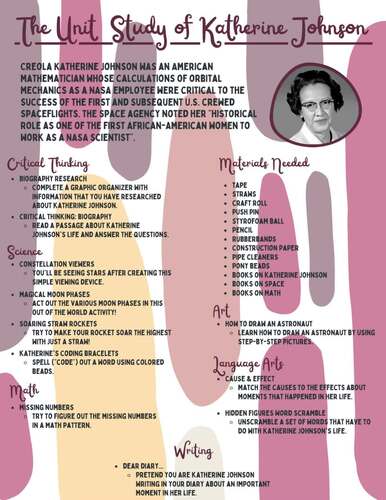 The Unit Study of Katherine Johnson by The Loveliest Librarian | TPT