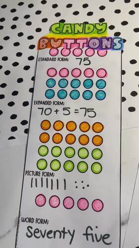 Candy Math Place Value Craft by The Teaching Diva Corner | TPT