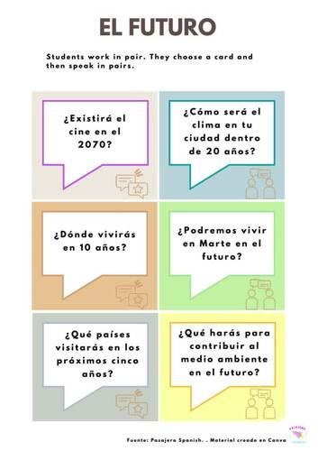 Future Tense Spanish Conversation Cards. Futuro Simple en español ...