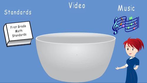 GrammarSongs by Melissa | Teachers Pay Teachers