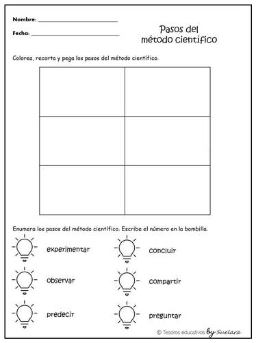 PASOS DEL MÉTODO CIENTÍFICO, INSTRUMENTOS DE LABORATORIO Y MEDIDAS DE ...
