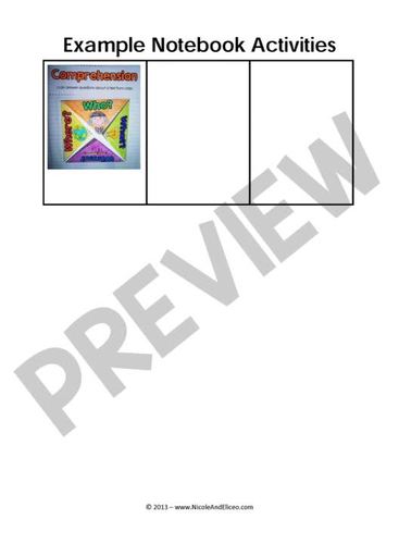 Nonfiction Literacy Interactive Notebook Activities by Nicole and Eliceo