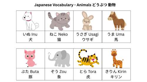 Japanese Vocabulary - Animals by Sakura Rhythms | TPT