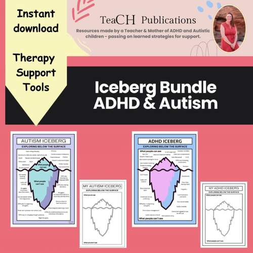 Autism and ADHD Icebergs - signs and symptoms - visible and invisible