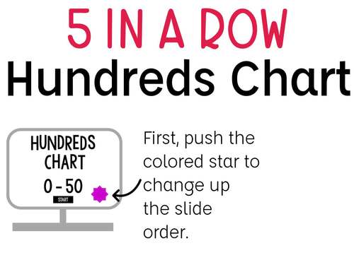 Hundreds Chart Games | Number Sense | 10 More 10 Less 5 in a Row Games